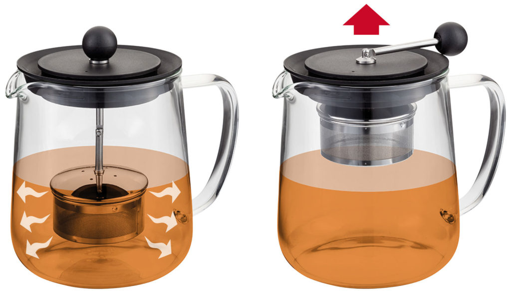 The Judge Glass teapot with innovative Infuser - Housewares